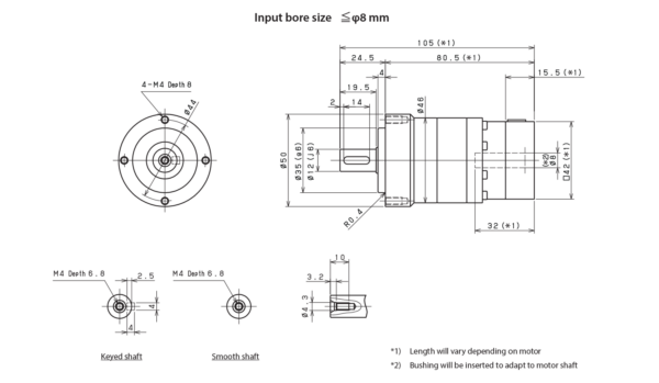 VRL 050 Frame Size Technical Data and Available Options - Nidec Drive ...