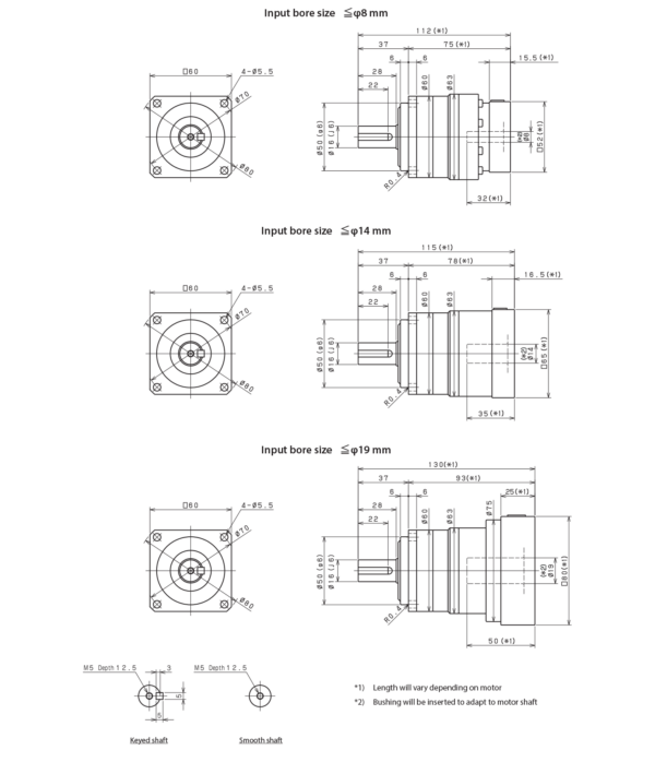 VRB 060 Frame Size Technical Data and Available Options - Nidec Drive Technology Corporation