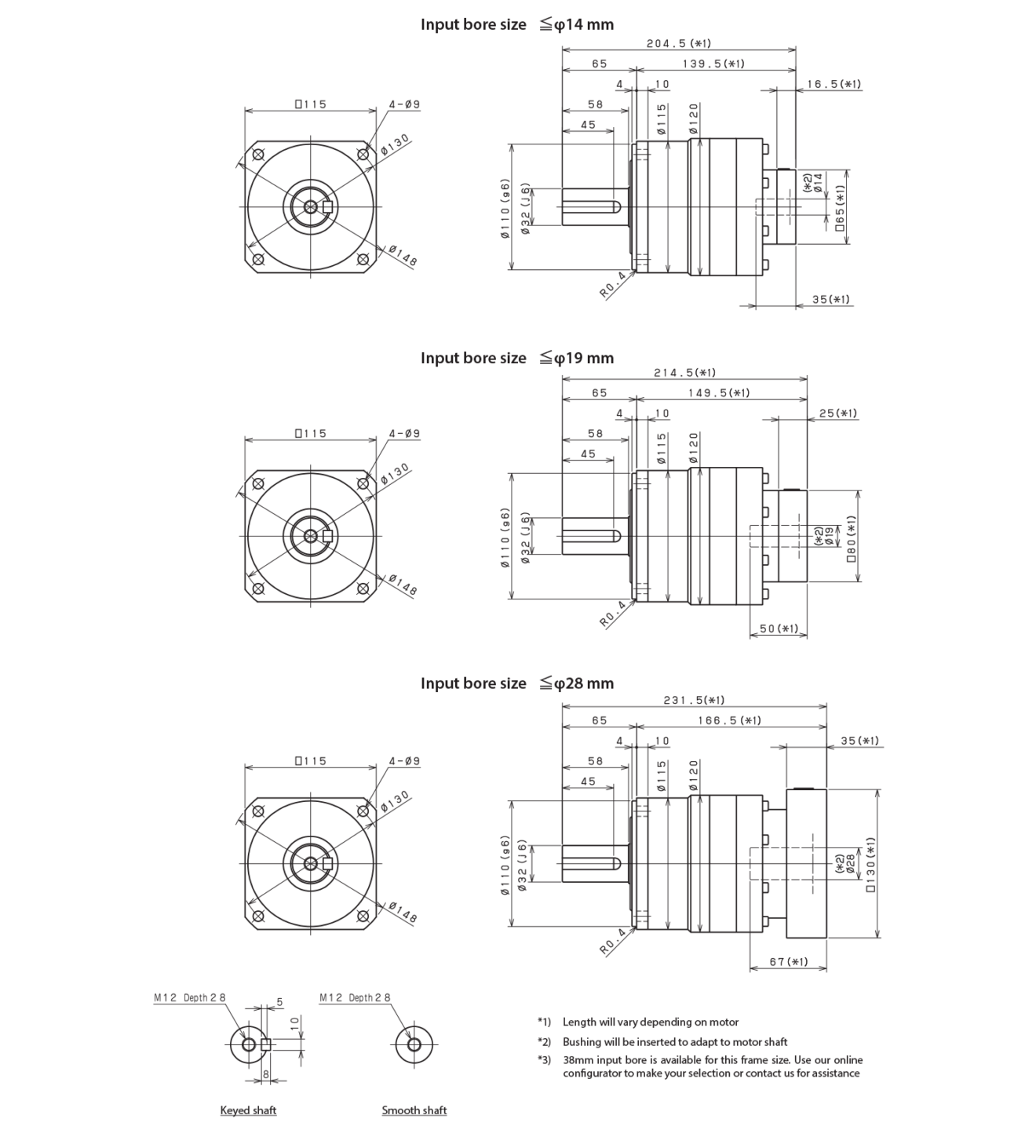 VRB 115 Frame Size Technical Data and Available Options - Nidec Drive ...