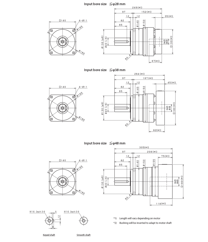 VRB 140 Frame Size Technical Data and Available Options - Nidec Drive Technology Corporation