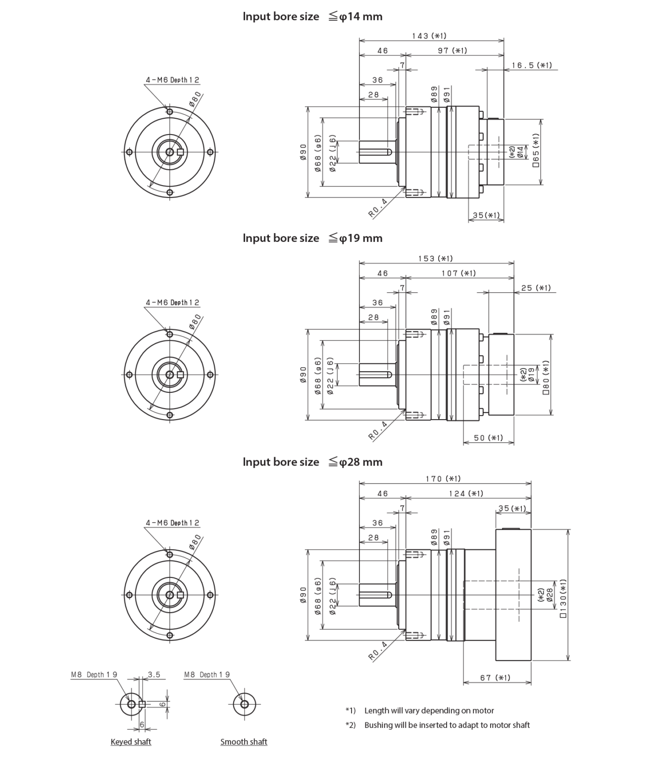 VRL 090 Frame Size Technical Data and Available Options - Nidec Drive ...