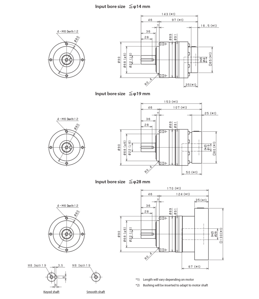 VRL 090 Frame Size Technical Data and Available Options - Nidec Drive ...