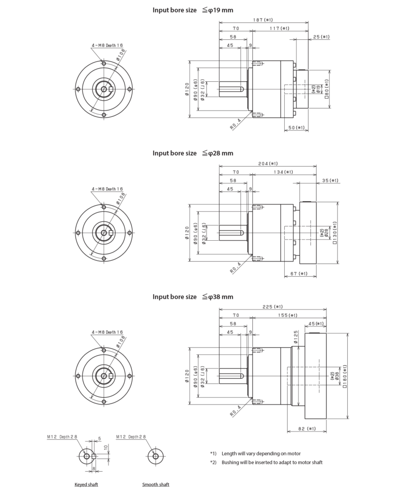 VRL 120 Frame Size Technical Data and Available Options - Nidec Drive ...