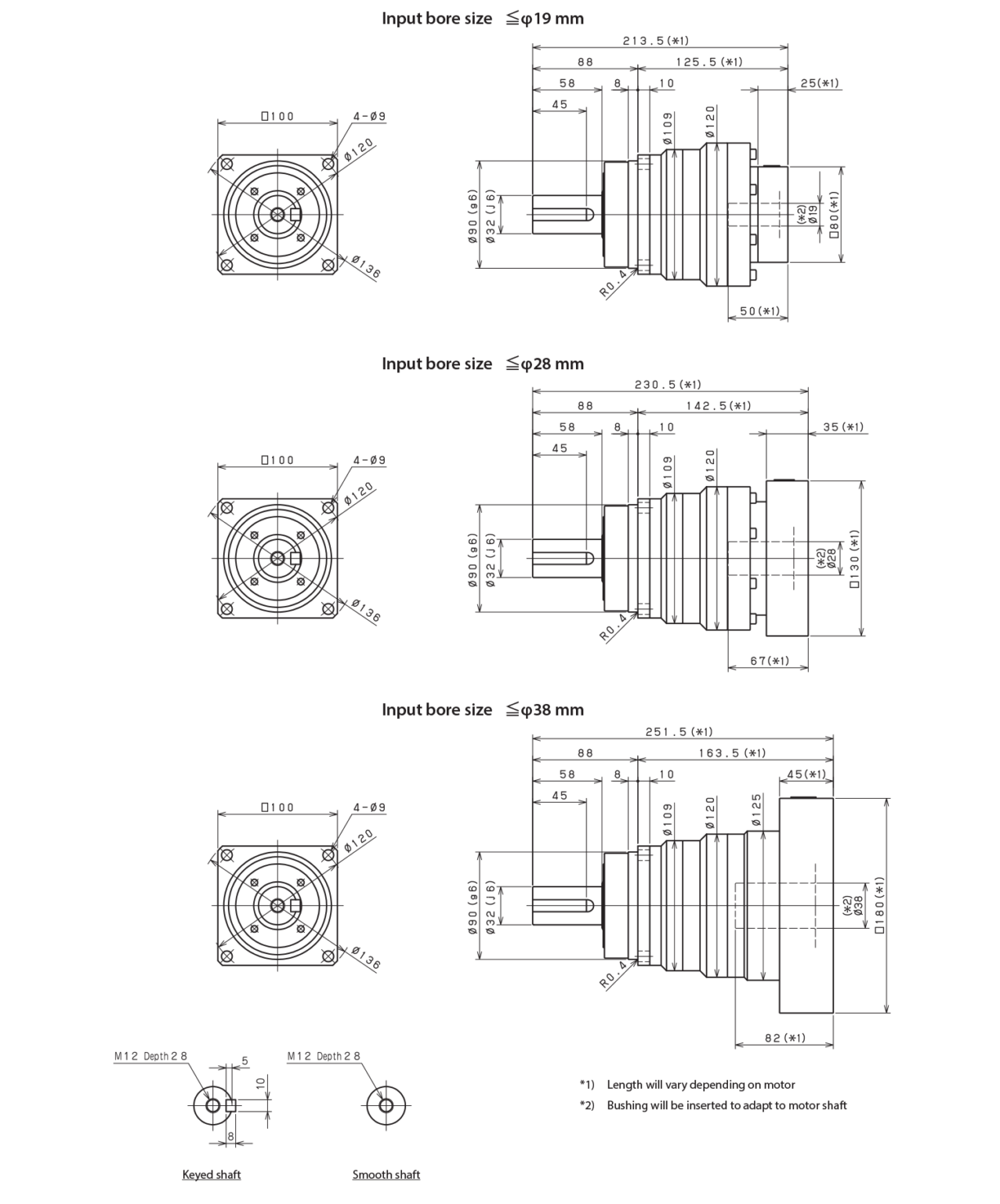 VRS 100 Frame Size Technical Data and Available Options - Nidec Drive ...