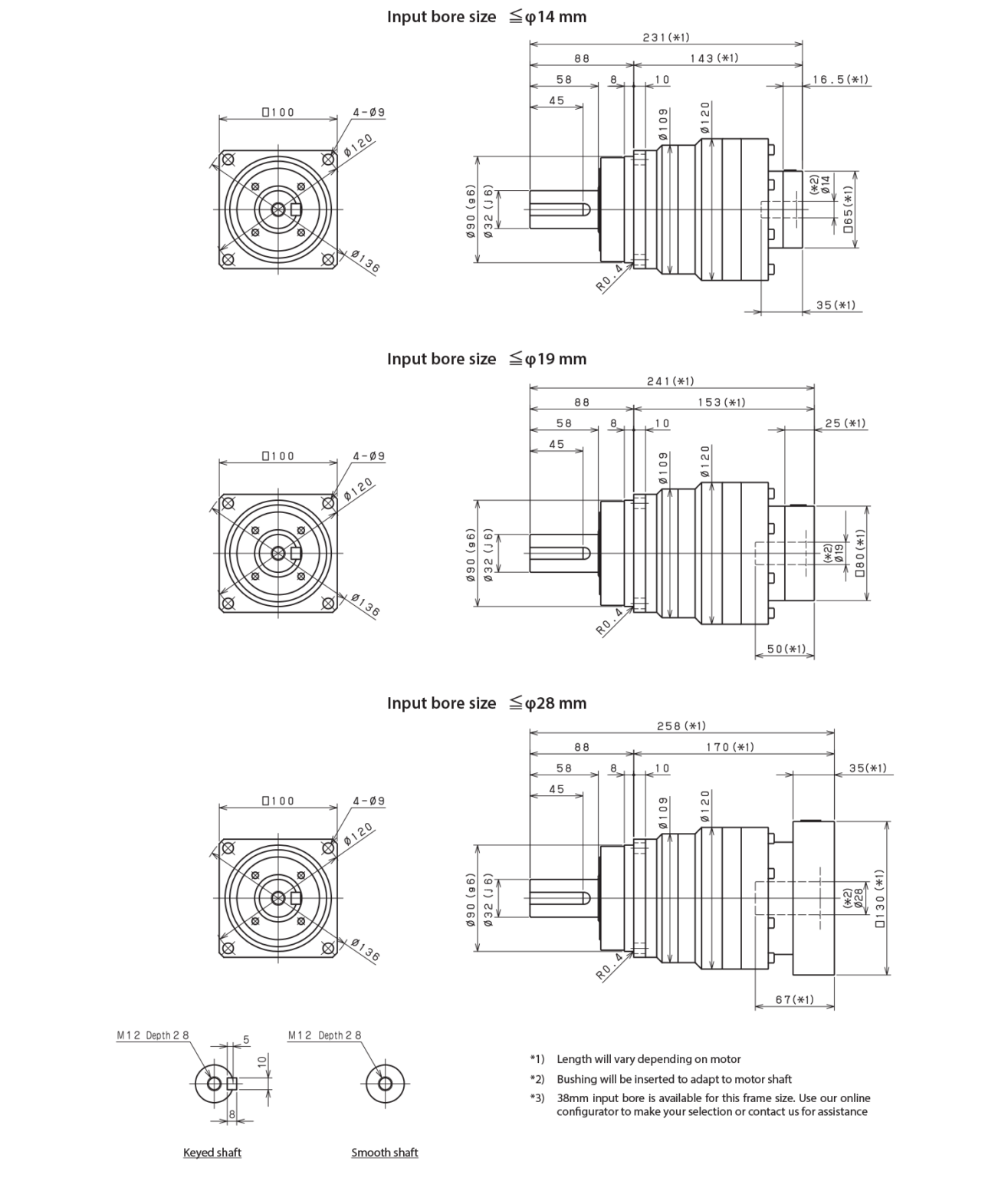 VRS 100 Frame Size Technical Data and Available Options - Nidec Drive ...