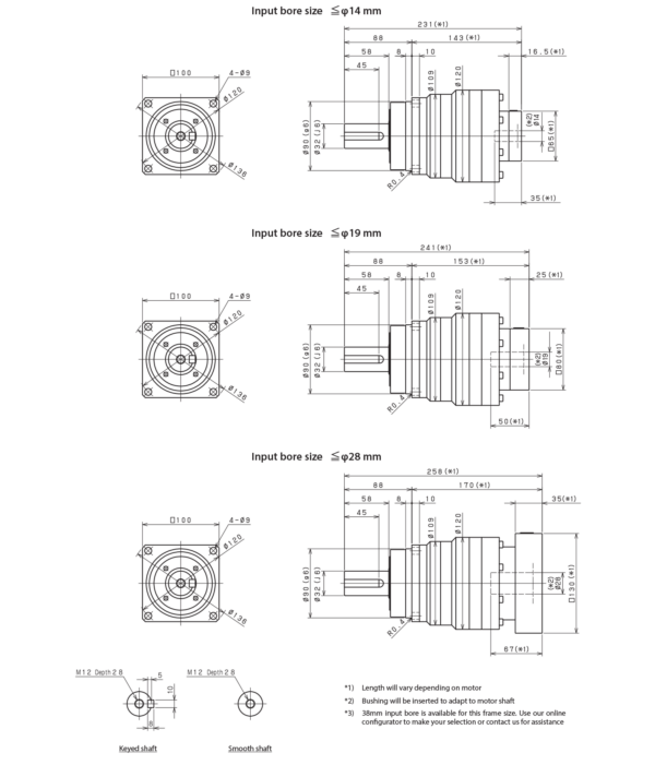 VRS 100 Frame Size Technical Data and Available Options - Nidec Drive Technology Corporation