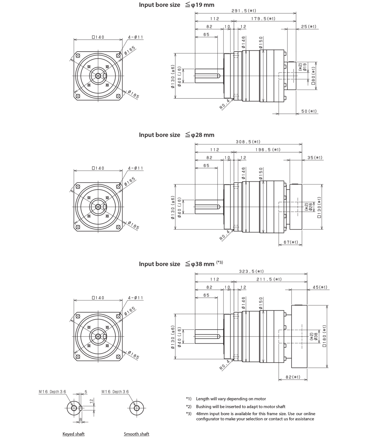 VRS 140 Frame Size Technical Data and Available Options - Nidec Drive ...