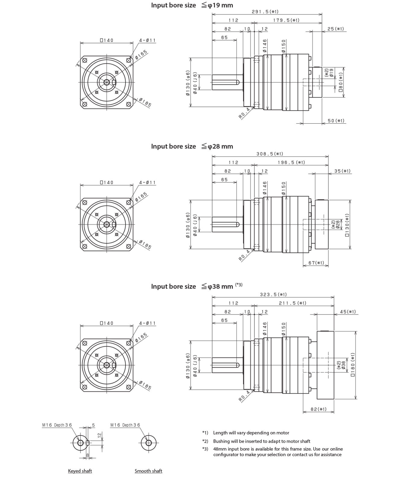 VRS 140 Frame Size Technical Data and Available Options - Nidec Drive ...