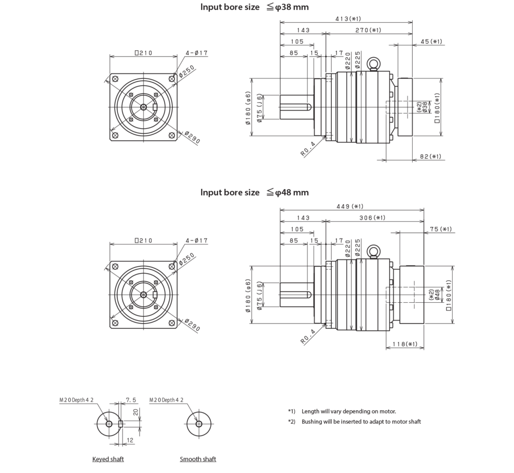 VRS 210 Frame Size Technical Data and Available Options - Nidec Drive ...