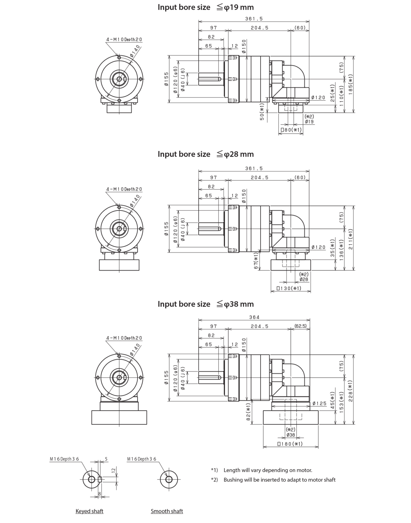 EVL 155 Frame Size Technical Data and Available Options - Nidec Drive ...