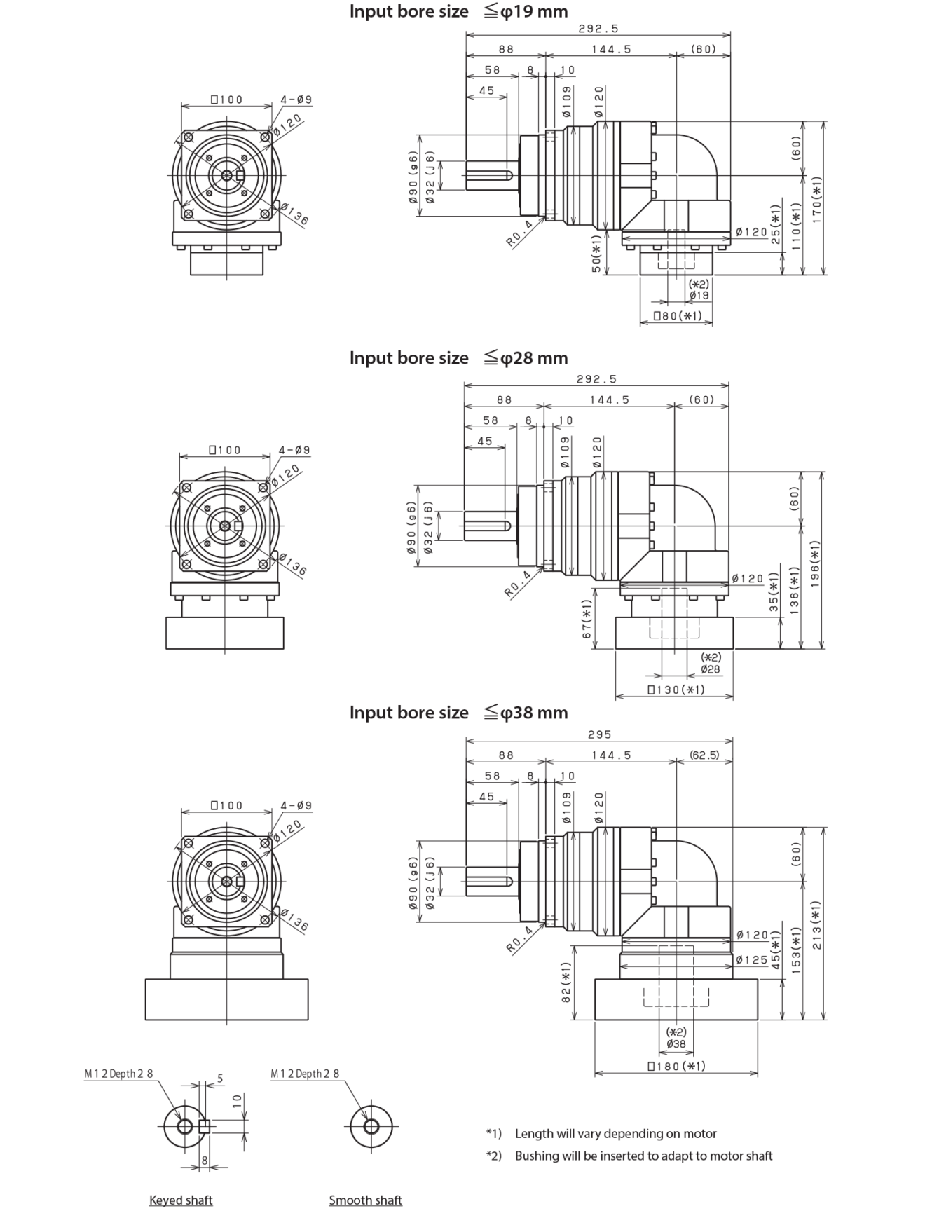 EVS 100 Frame Size Technical Data and Available Options - Nidec Drive ...