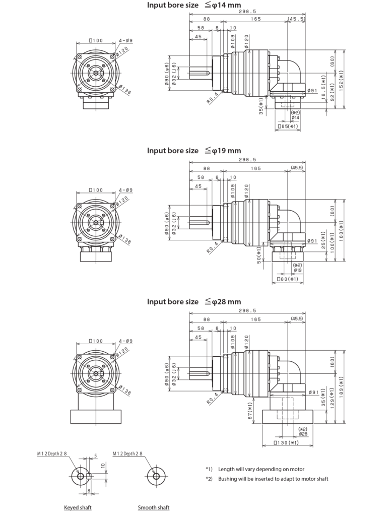 EVS 100 Frame Size Technical Data and Available Options - Nidec Drive ...