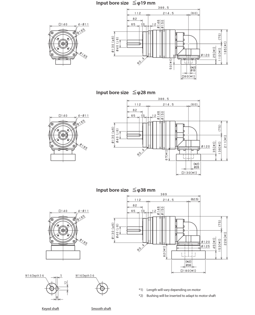EVS 140 Frame Size Technical Data and Available Options - Nidec Drive ...