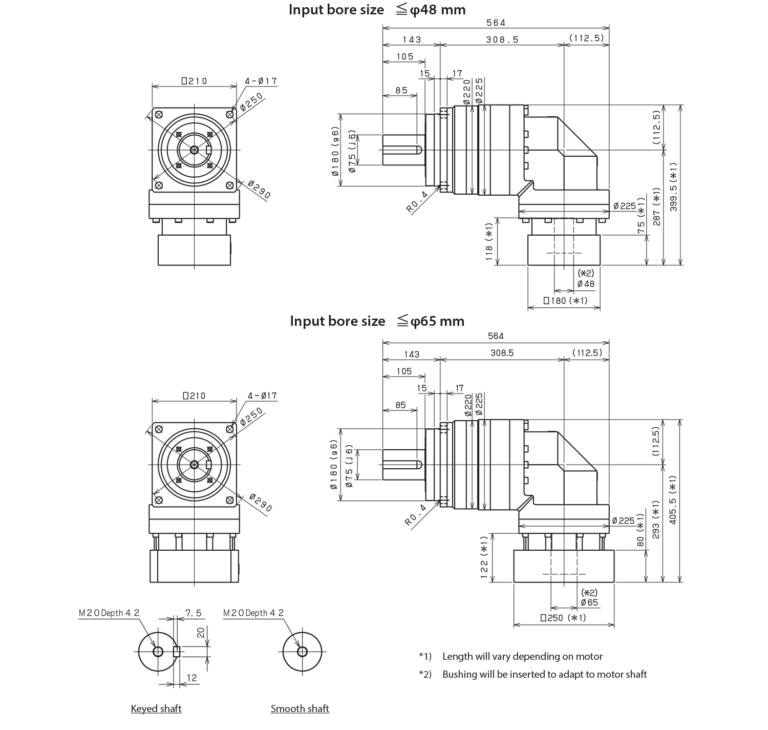 EVS 210 Frame Size Technical Data and Available Options - Nidec Drive ...