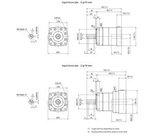 PRF 062 Frame Size Technical Data and Available Options - Nidec Drive ...