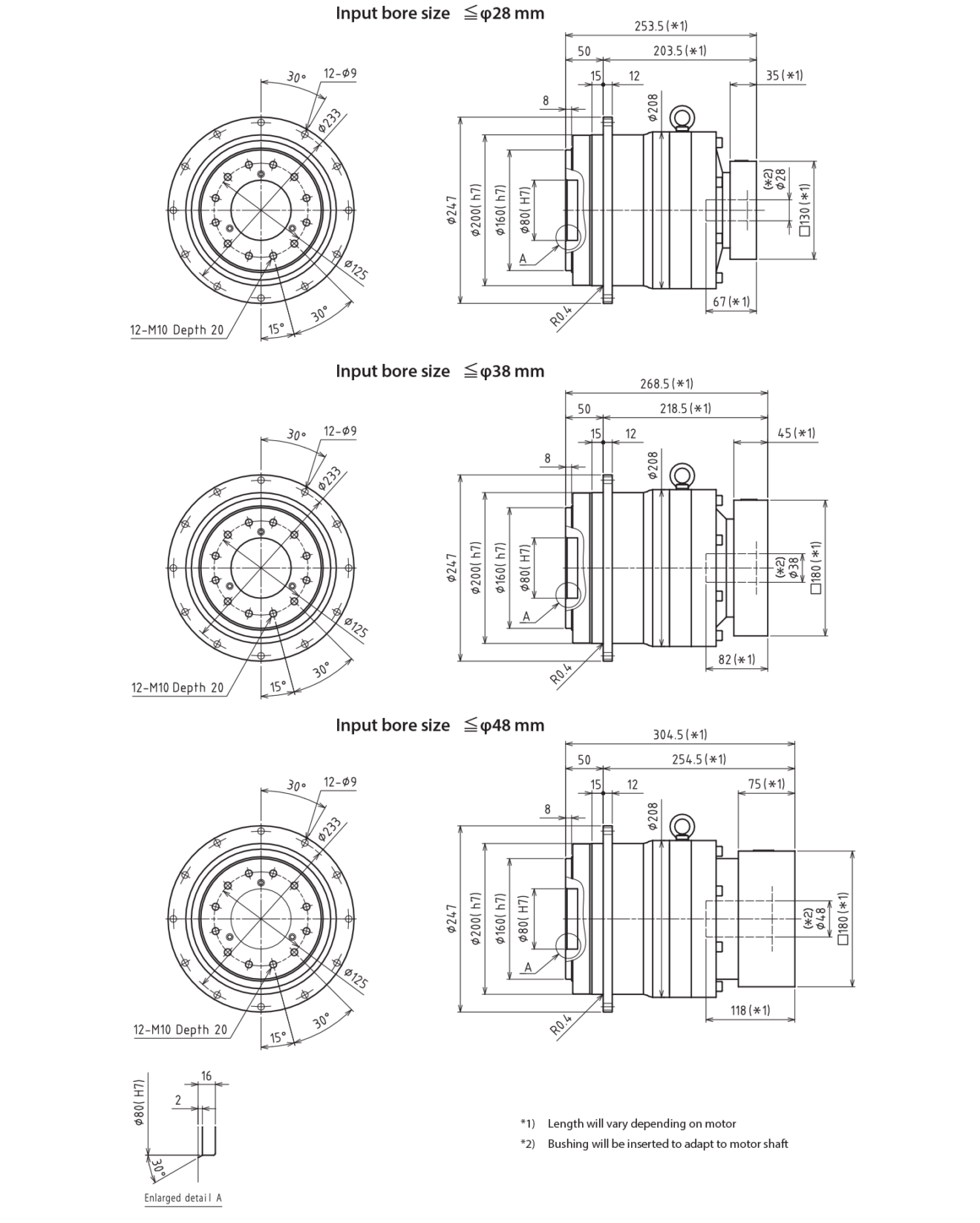 VRT 200 Frame Size Technical Data and Available Options - Nidec Drive ...