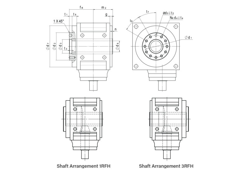 Nidec's DynaGear Series Right-angle Hypoid Gearboxes - Nidec Drive ...